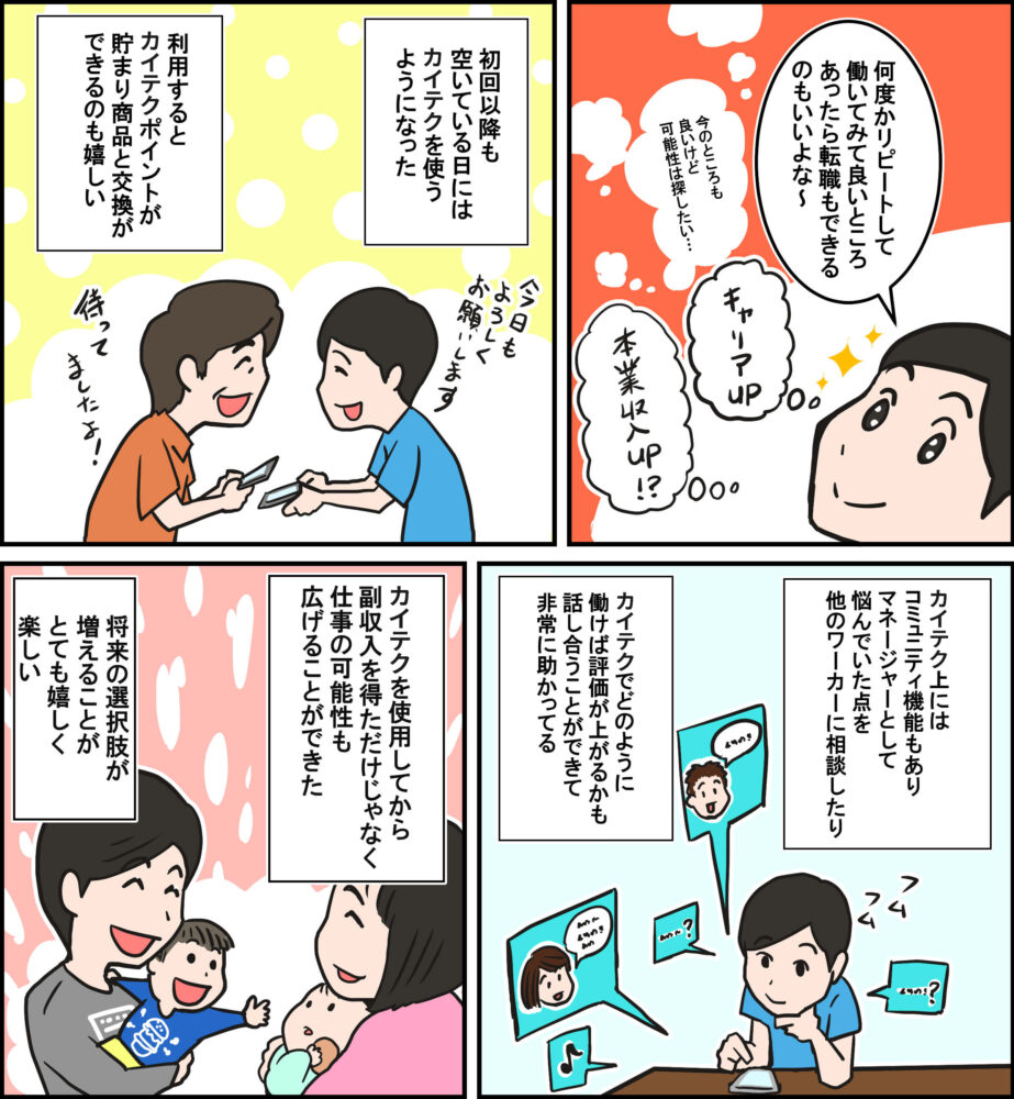 マンガでわかるカイテク